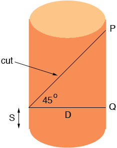 A curve on a cylinder
