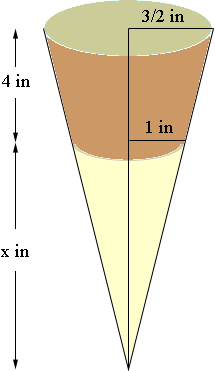 The volume of a styrofoam cup - Math Central