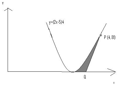 The area bounded by 3 curves - Math Central