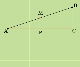 The midpoint o a line segment - Math Central